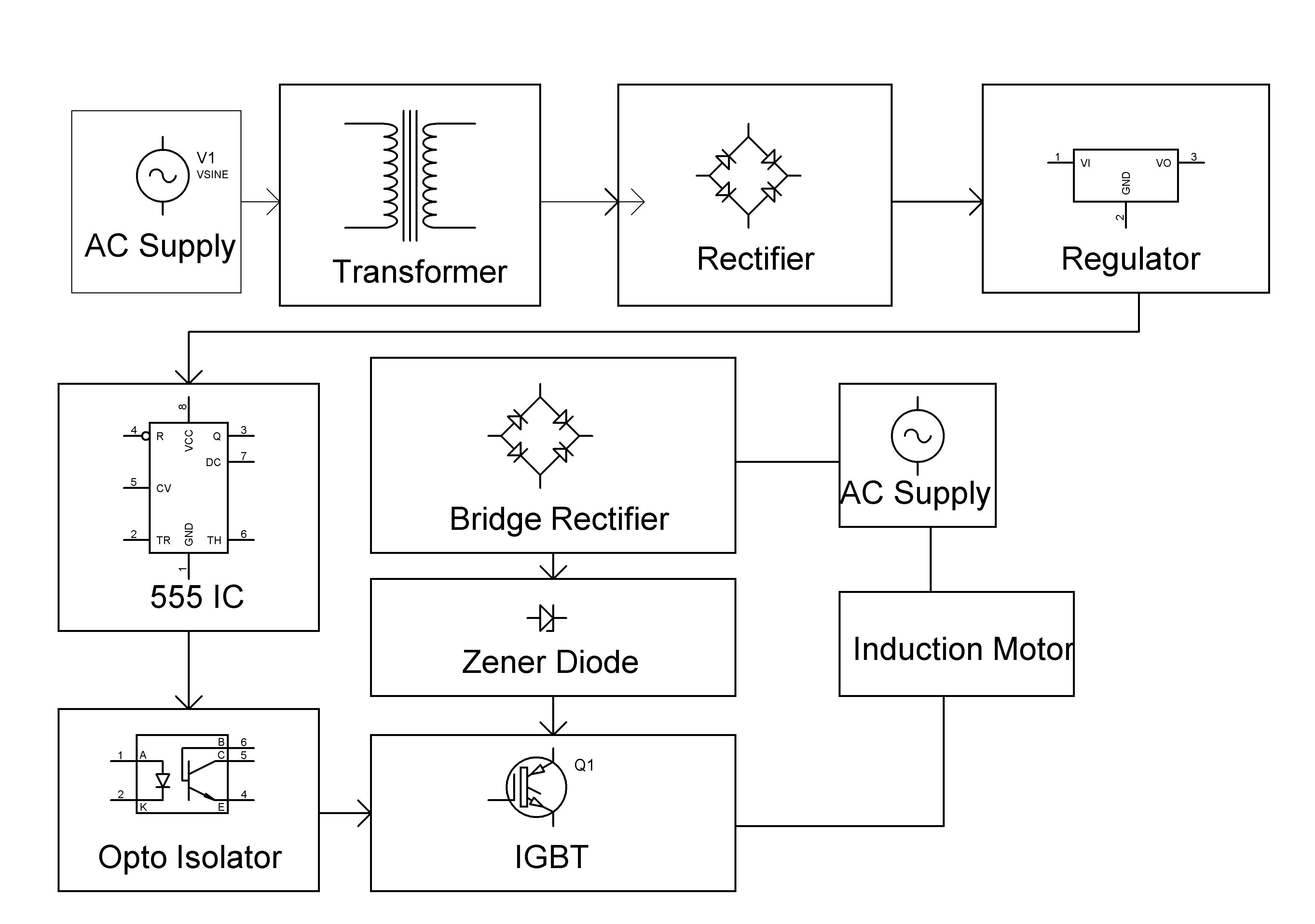 ACPWM power control using 555IC and IGBT - Electrosal