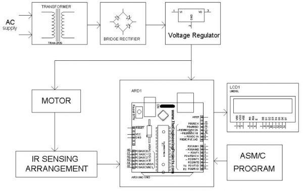 ARDUINO BASED TACHOMETER - Electrosal ARDUINO BASED TACHOMETER - Electrosal