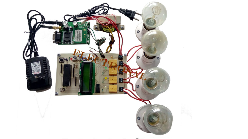 GSM MESSAGE CONTROLLED HOME APPLIANCES - Electrosal