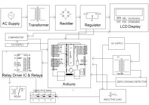 AUTOMATIC POWER FACTOR CORRECTION USING ARDUINO - Electrosal