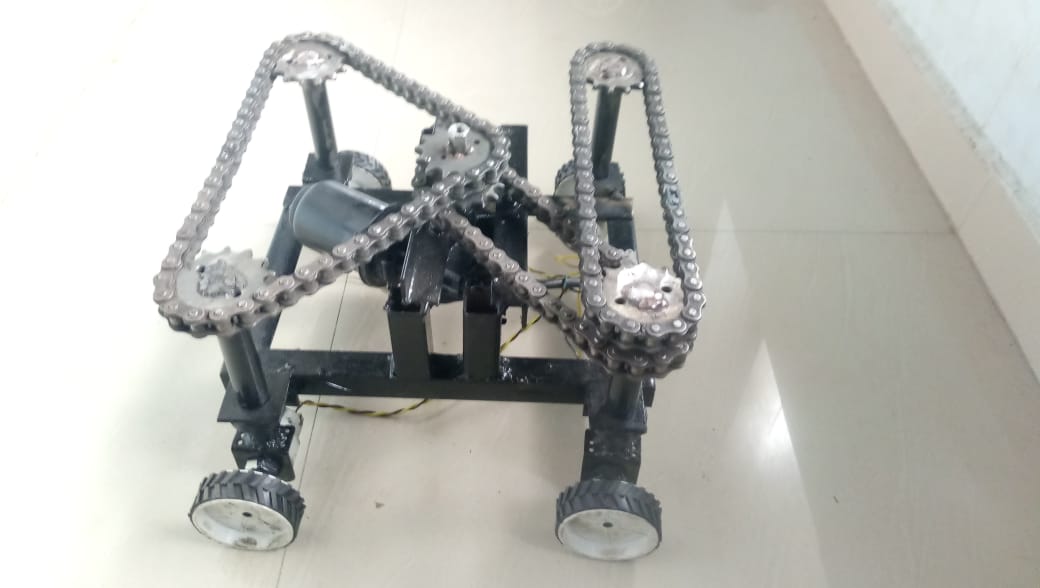 360 Degree Steering Mechanism - Electrosal
