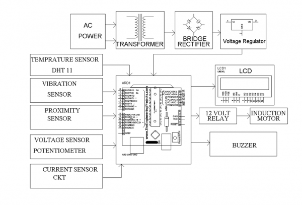 Induction Motor Protection System Using Arduino - Electrosal